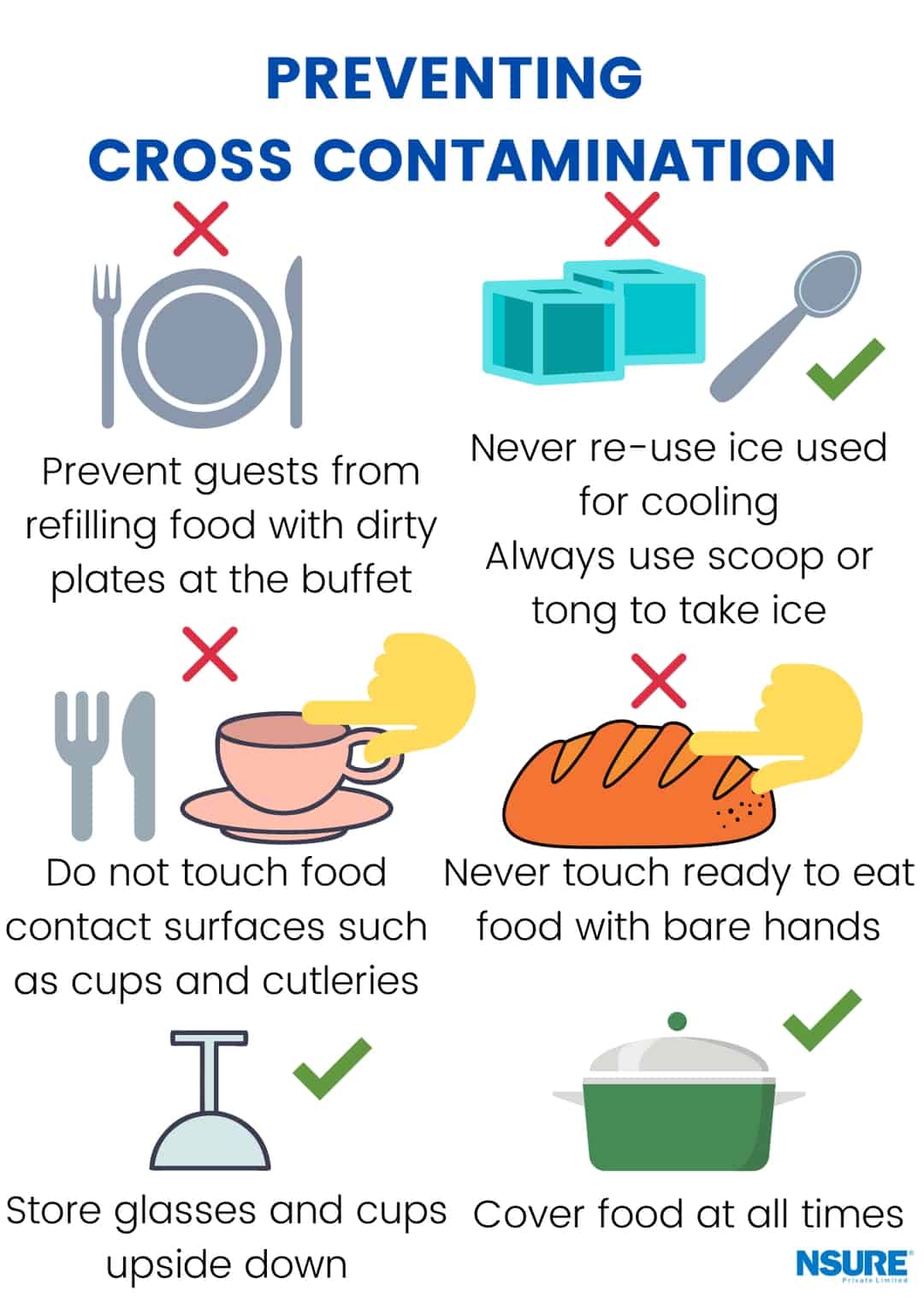 Resources Food Safety Resources Food Safety